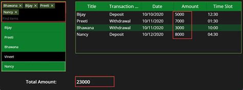 Powerapps Sum Function Get Sum Of A Column Powerapps Spguides