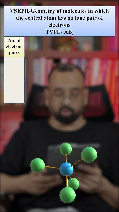 Vsepr Geometry Trick Technique Hybridization Type Ab5 3d Model Animation