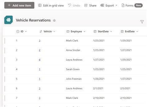 Power Automate Expand Query To Join Sharepoint Lists