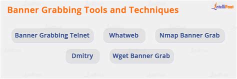 Banner Grabbing What Is Tools And Techniques Updated