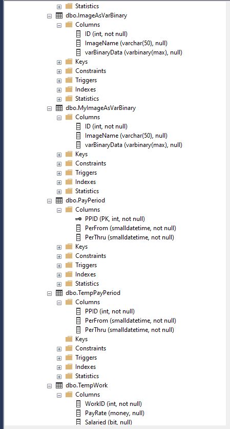 Use Pr Go Seate Procedure Sppayroll Enddate