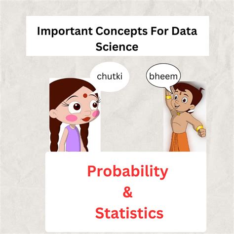 Suman Prasad On Linkedin Datascience Learning Statistics Dataanalytics Dataanalysis