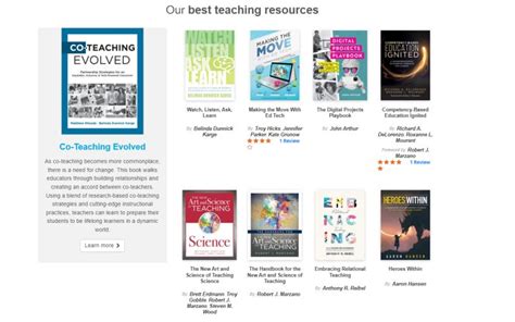 Coteachingevolved Coteachingevolved Equityineducation Inclusiveclassrooms Edtech Sel