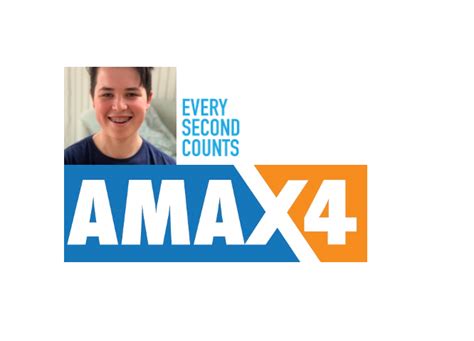 Algorithm AMAX4 LivetotheMax