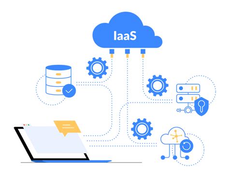 Iaas Meaning