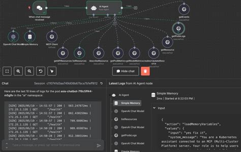 Kubernetes Devops Ai Langchain Llm N8n Openai Sre Cloudnative Reza Gholizade