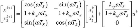 Frequency Locked Loop Based On Discrete Three Phase Second Order