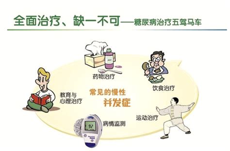 降血糖图片 花图片 美食图片 大山谷图库