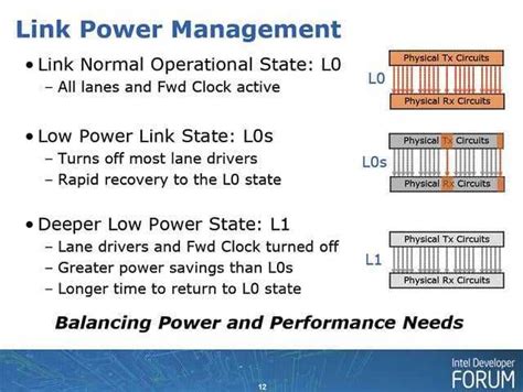 Những điều Bạn Cần Biết Về Qpi Quickpath Interconnect Sửa Chữa Máy Tính Laptop Tại Nhà