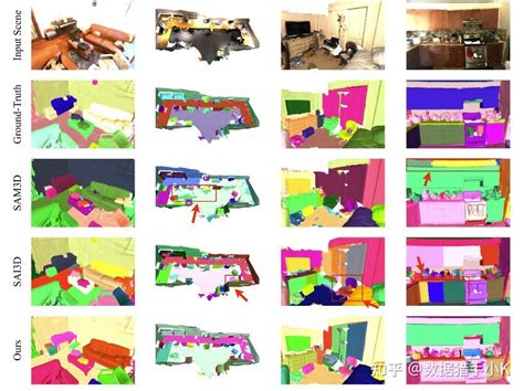 embodiedsam：在线实时3d实例分割 利用视觉基础模型实现高效场景理解 知乎