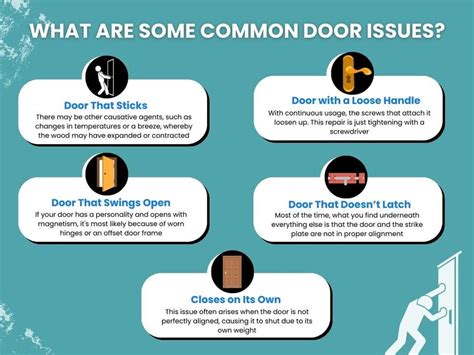 Common Door Issues And Their Reliable Solutions