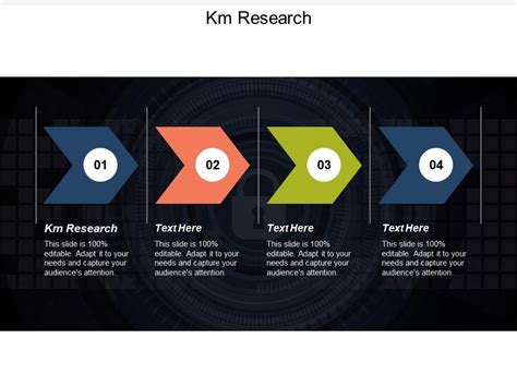 Km Research Ppt Powerpoint Presentation Gallery Example Introduction Cpb Powerpoint Slide