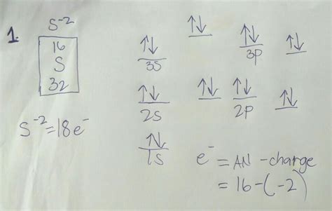 Electron Diagram Arrows