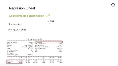 26 Interpretación De Los Resultados De La Regresión Lineal Con Python Y Statsmodels Youtube