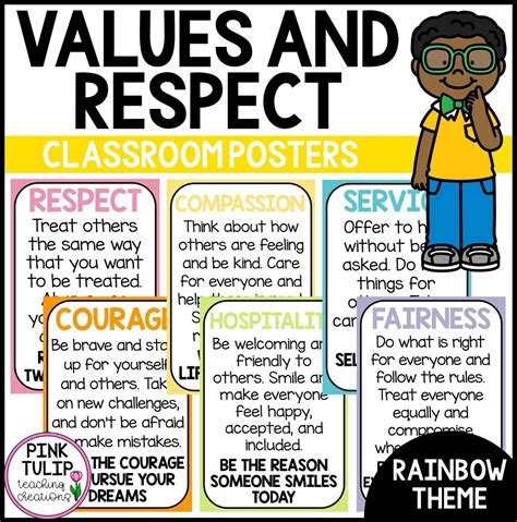 Values Posters Classroom Decor Classroom Values Display Class