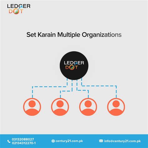 Setting Up Multiple Organizations Is Easy With Ledger Dot For More Details 0313 2088027 021