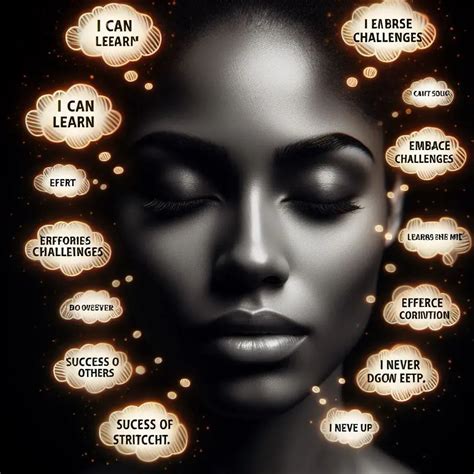 Importance Of Entrepreneurial Mindset 5 Easy Ways To Develop It