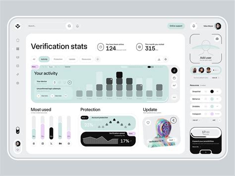 Cybersecurity Dashboard Design Artofit