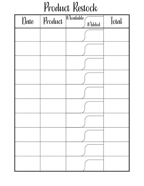 Product Restock Form Etsy