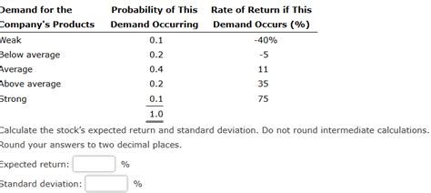 Calculate The Stocks Expected Return And Standard