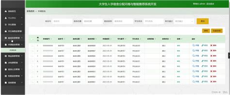 计算机毕业设计springboot大学生入学宿舍分配问卷与智能推荐系统开发xdm2h9【附源码数据库部署lw】 Csdn博客