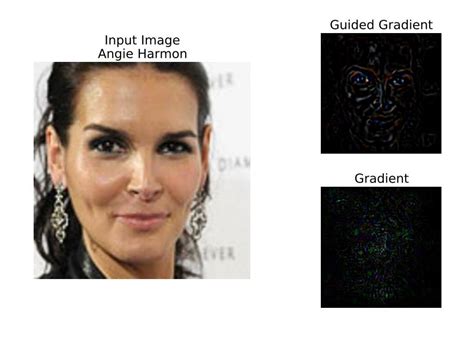 Neural Networks For Face Recognition With Tensorflow
