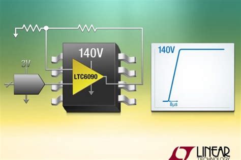 140v Cmos Op Amp With Rail To Rail Output And Pa Inputs