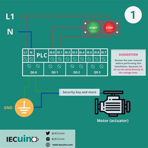 Plc Diagram For Motor Interlocking Plc Basics Iecuino