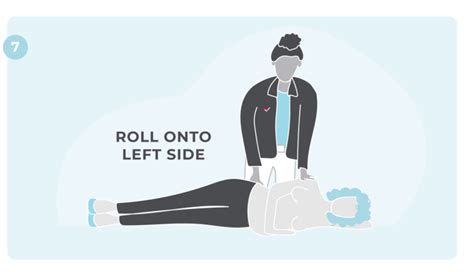 How To Use An AED On A Pregnant Woman Infographic Heartsmart