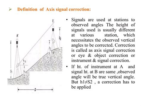 Trigonometric Leveling 02 Ppt