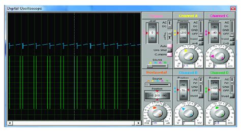 Switching Wave Of Simulation From Virtual Oscilloscope Download Scientific Diagram