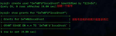 mysql基础5 用户及权限管理 se7en hou 博客园