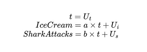 What Is Causal Ai Understanding Causes And Effects Datacamp