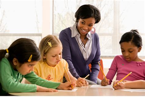 Intervention Pathways How To Find And Fix Common Classroom Academic Problems Intervention Central