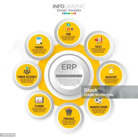 다이어그램 차트 및 아이콘 디자인이 있는 Erp 모듈의 인포그래픽입니다 개념에 대한 스톡 벡터 아트 및 기타 이미지 Istock