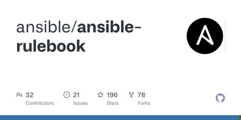 Amaan Khan On Linkedin Github Ansibleansible Rulebook
