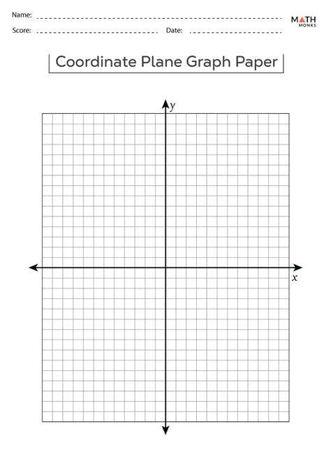 Blank Coordinate Plane Worksheet