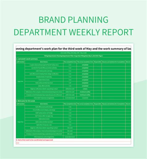 Free Weekly Reports Templates For Google Sheets And Microsoft Excel Slidesdocs