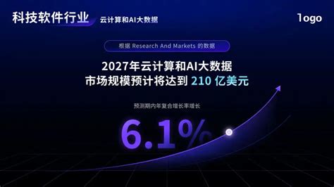 Future Technology Powerpoint Template