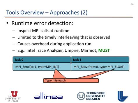 PPT Dealing With MPI Bugs At Scale Best Practices Automatic Detection Debugging And Formal