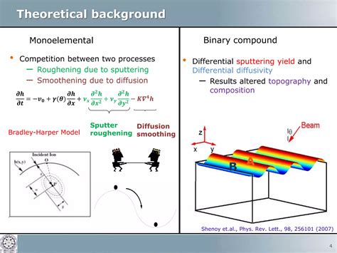 Ion Beam Nanopatterning Of Binary Alloy Pptx