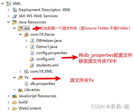 XML之解析知识详解即基本使用 阿里云开发者社区