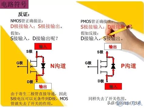 MOS管电路工作原理及详解图文讲解一切MOS管电