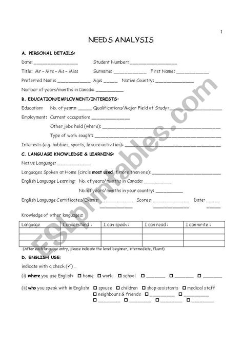 Need Analysis Esl Worksheet By Moniaponti