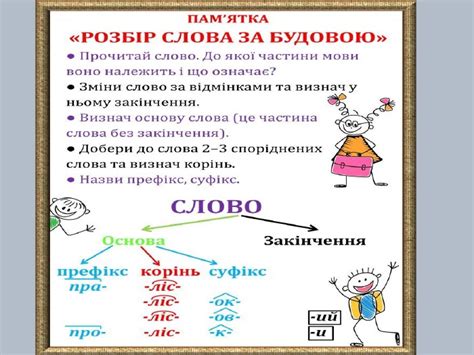 Презентація з української мови на тему Будова слова5 клас