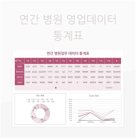 연간 병원 영업데이터 통계표 엑셀 Excel 및 구글 스프레드 시트 무료 다운로드 Slidesdocs