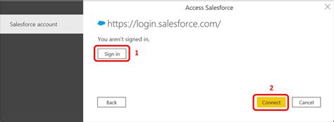 How To Connect Power Bi To Salesforce Iteration Insights