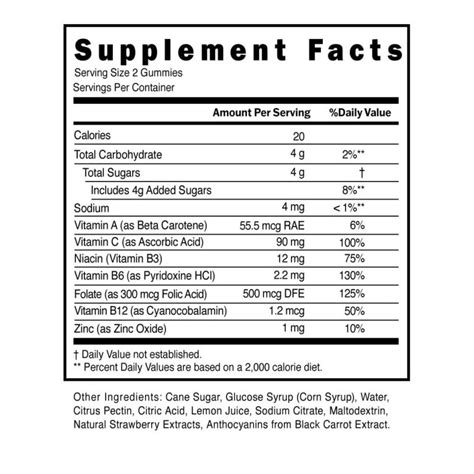 Premium Gummy Vitamins Private Label Supplement Manufacturer