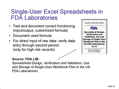 Excel Spreadsheet Validation Protocol Template Regarding Validation And