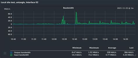 Custom Service Description General Checkmk Community